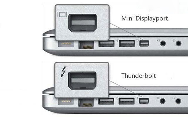 Thunderbolt 2 là gì?